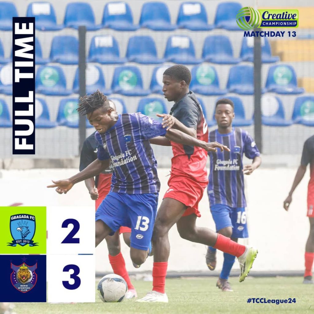 TCC: Dino Sporting Club Moves To Second After Stunning Win Over Gbagba ...